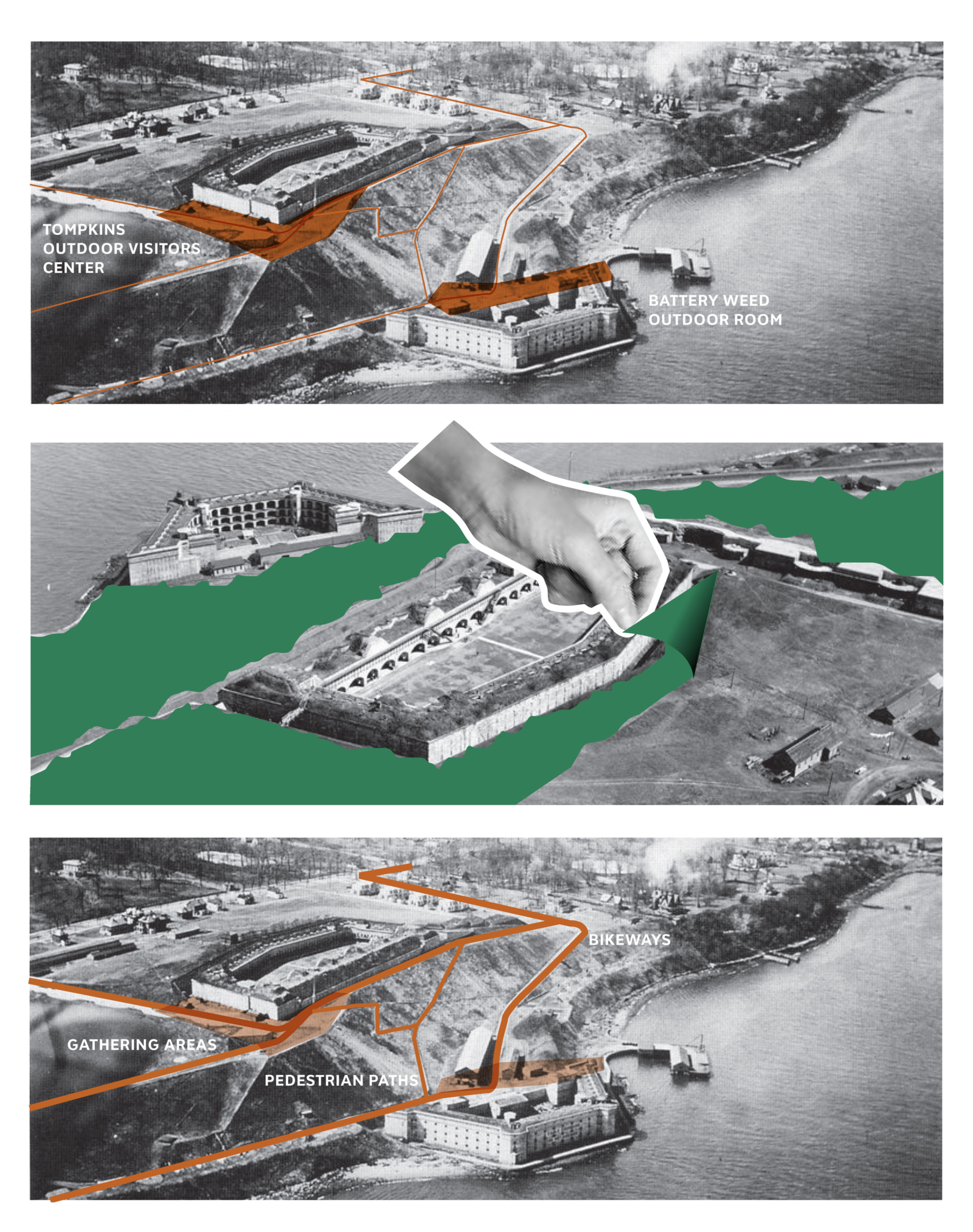 Fort Wadsworth and Staten Island Gateway Unit Visioning - SCAPE