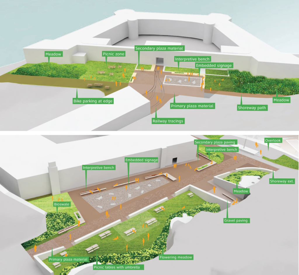 Fort Wadsworth and Staten Island Gateway Unit Visioning - SCAPE