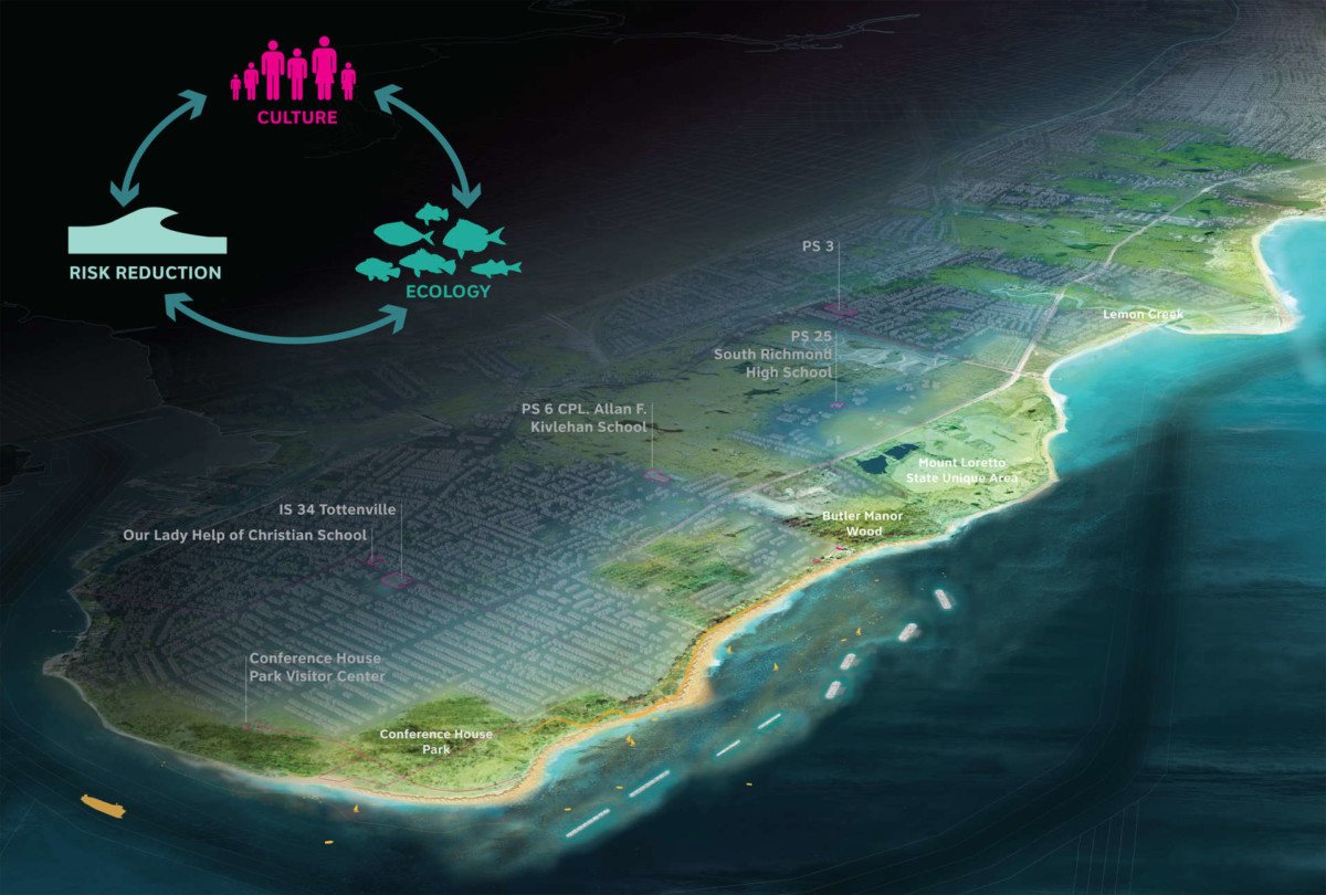 Living Breakwaters - SCAPE