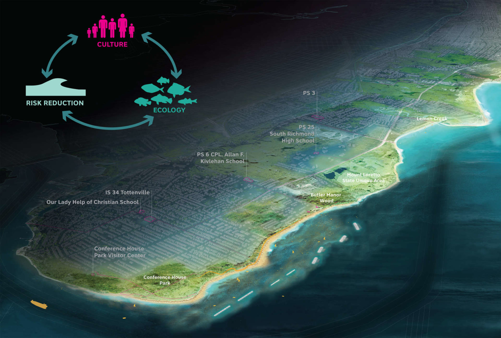 Living Breakwaters - SCAPE