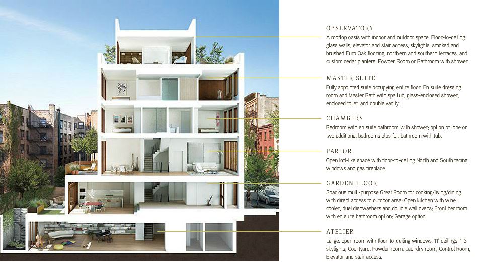 Downing Elevation View - SCAPE