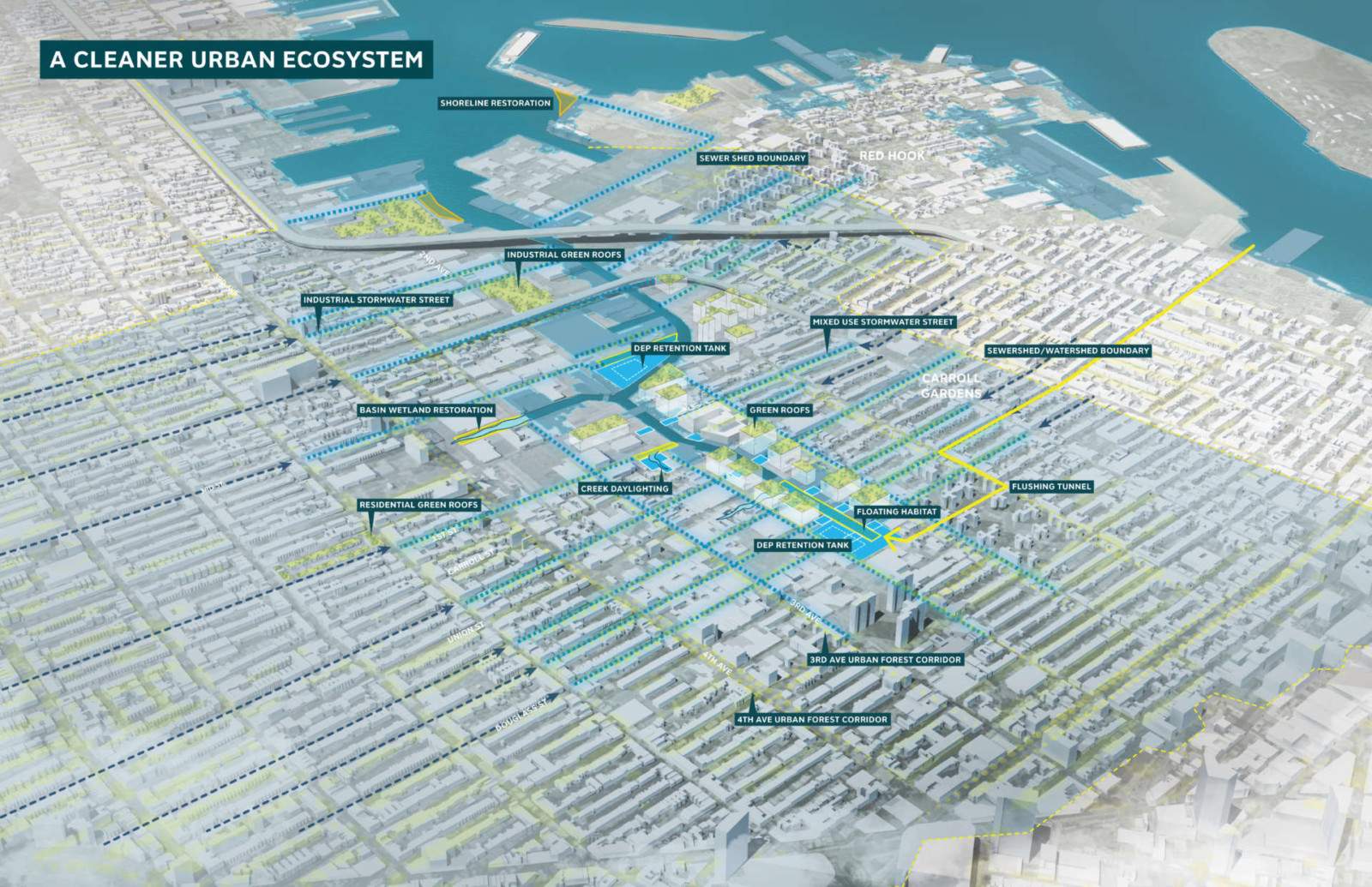 Gowanus Lowlands - SCAPE