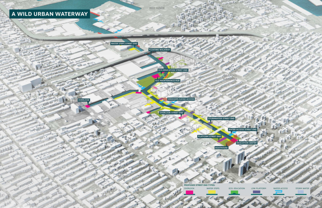 Gowanus Lowlands - SCAPE