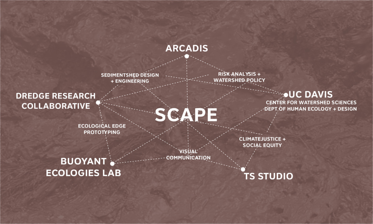 SCAPE Selected for Resilient By Design's Bay Area Challenge - SCAPE