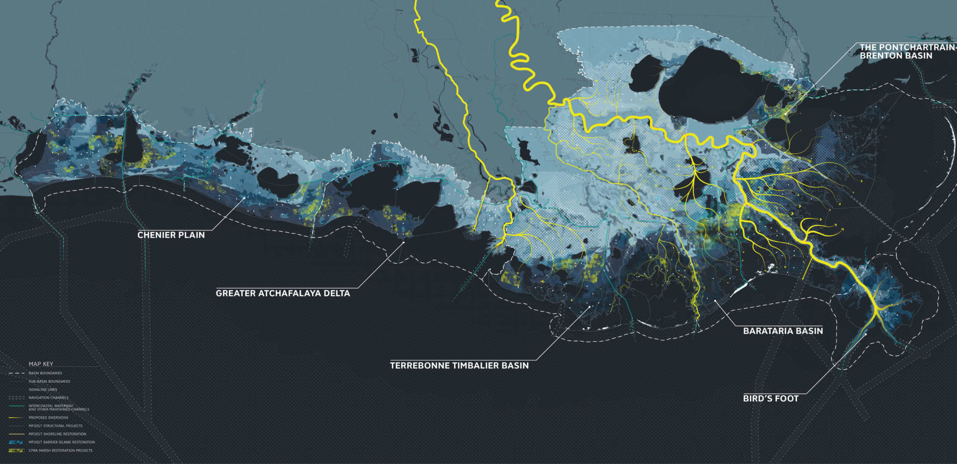 Our Future Coast - SCAPE