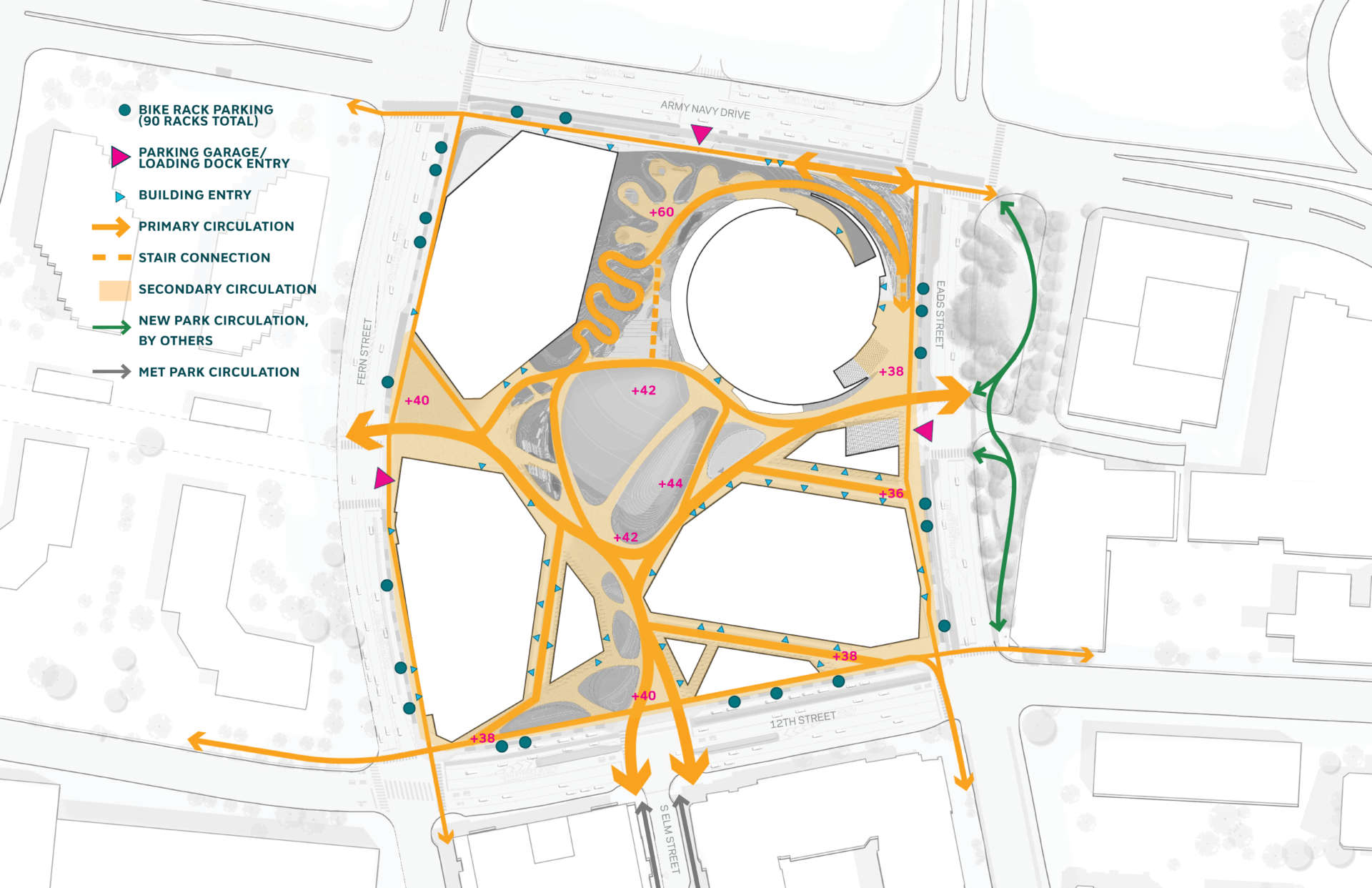 Site Circulation and Streetscape_(c) SCAPE - SCAPE