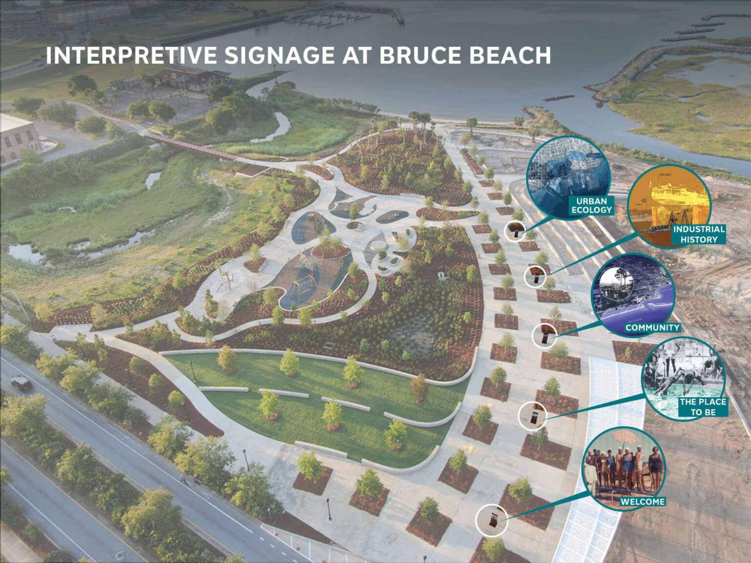 Bruce Beach: Interpretive Signage - SCAPE