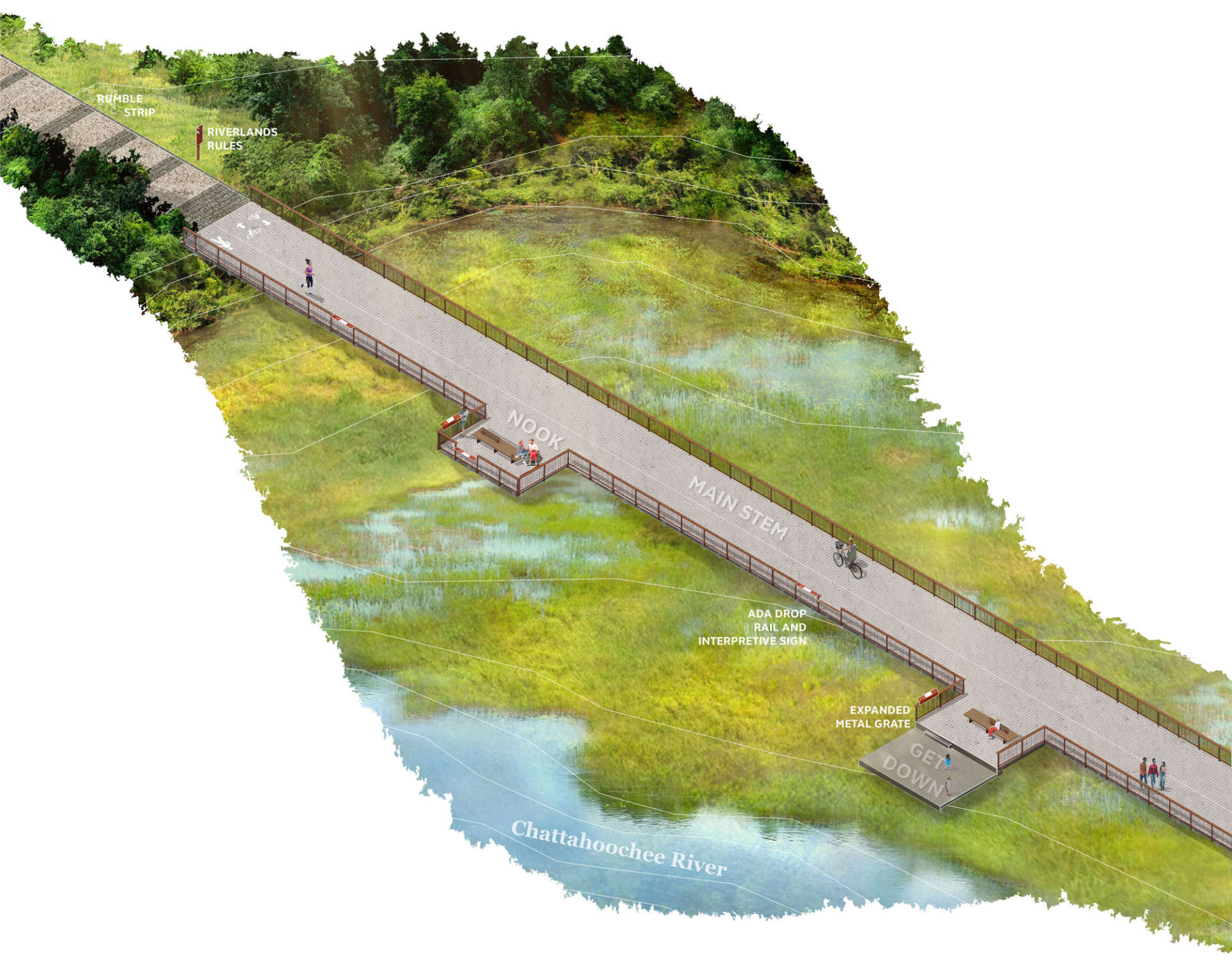 Chattahoochee RiverLands: Design Guidelines - SCAPE