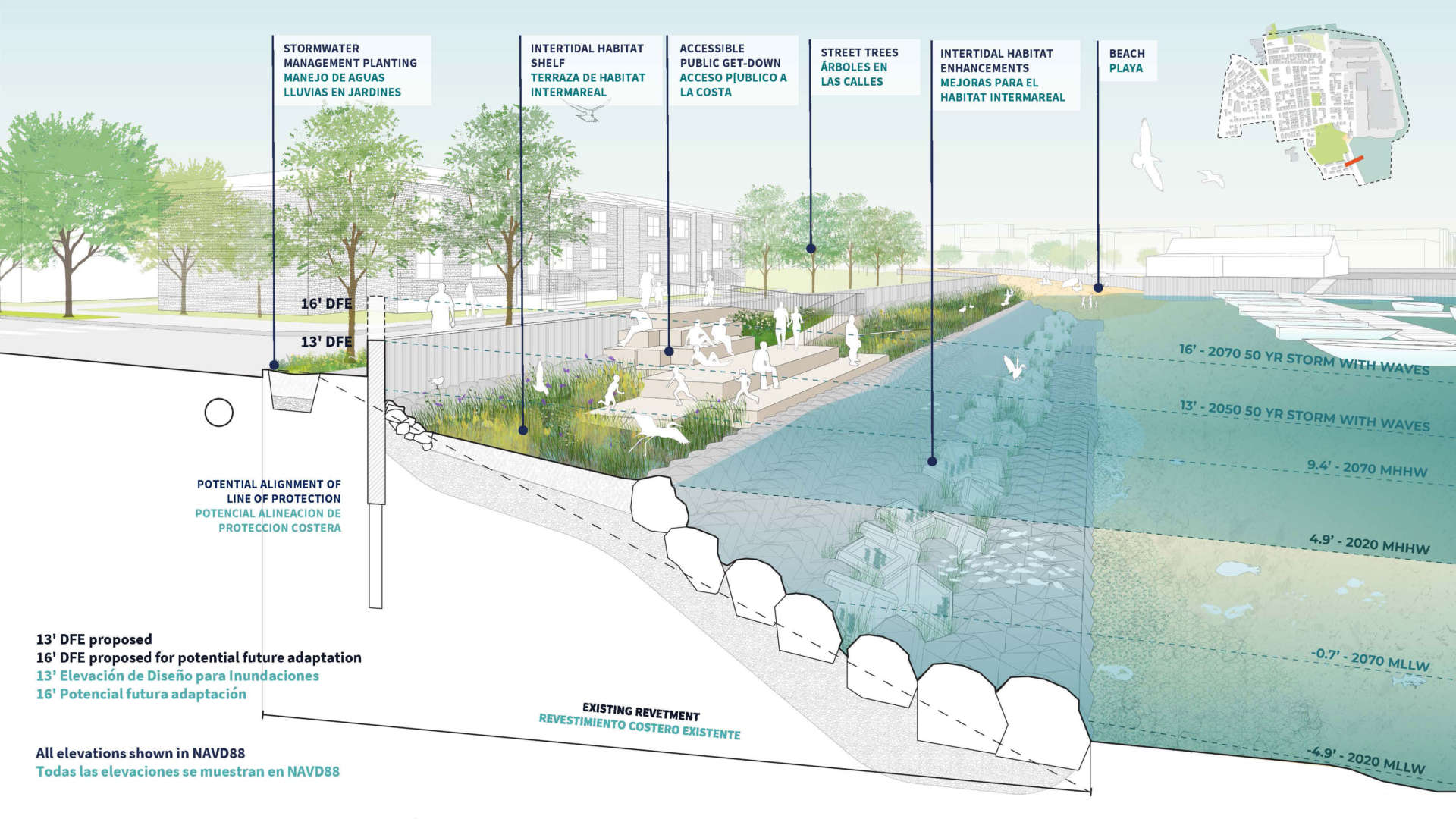 Resilient Together: El Punto - SCAPE