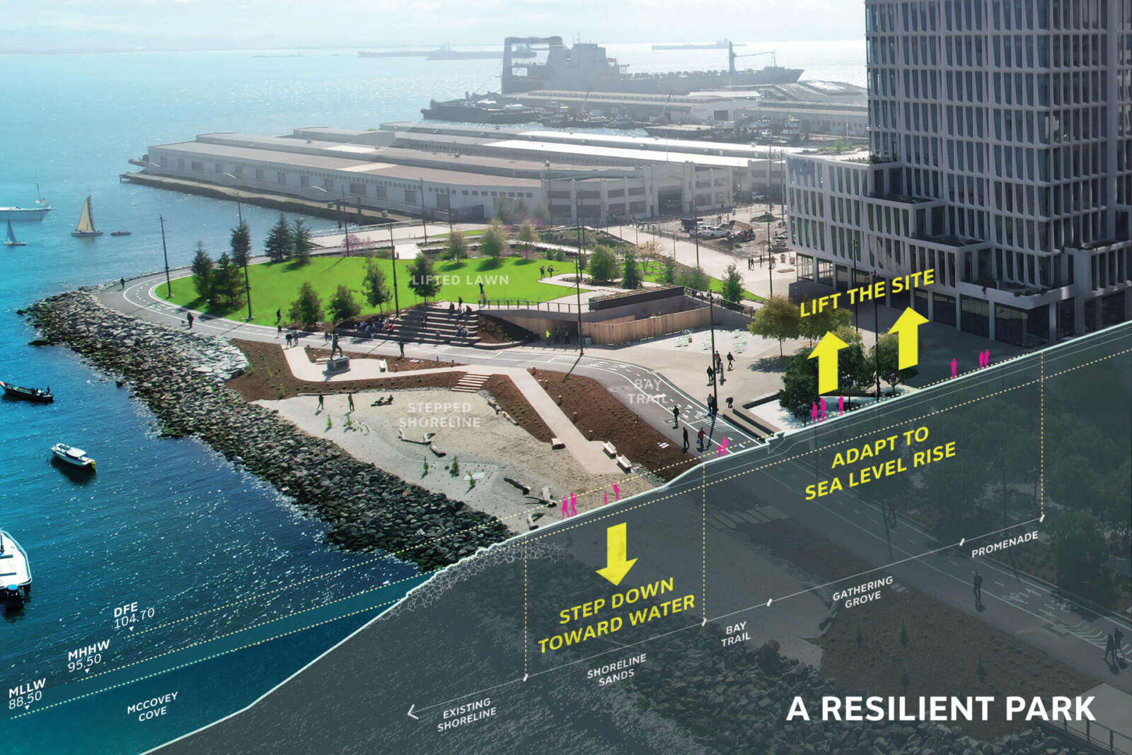 China Basin Park - SCAPE