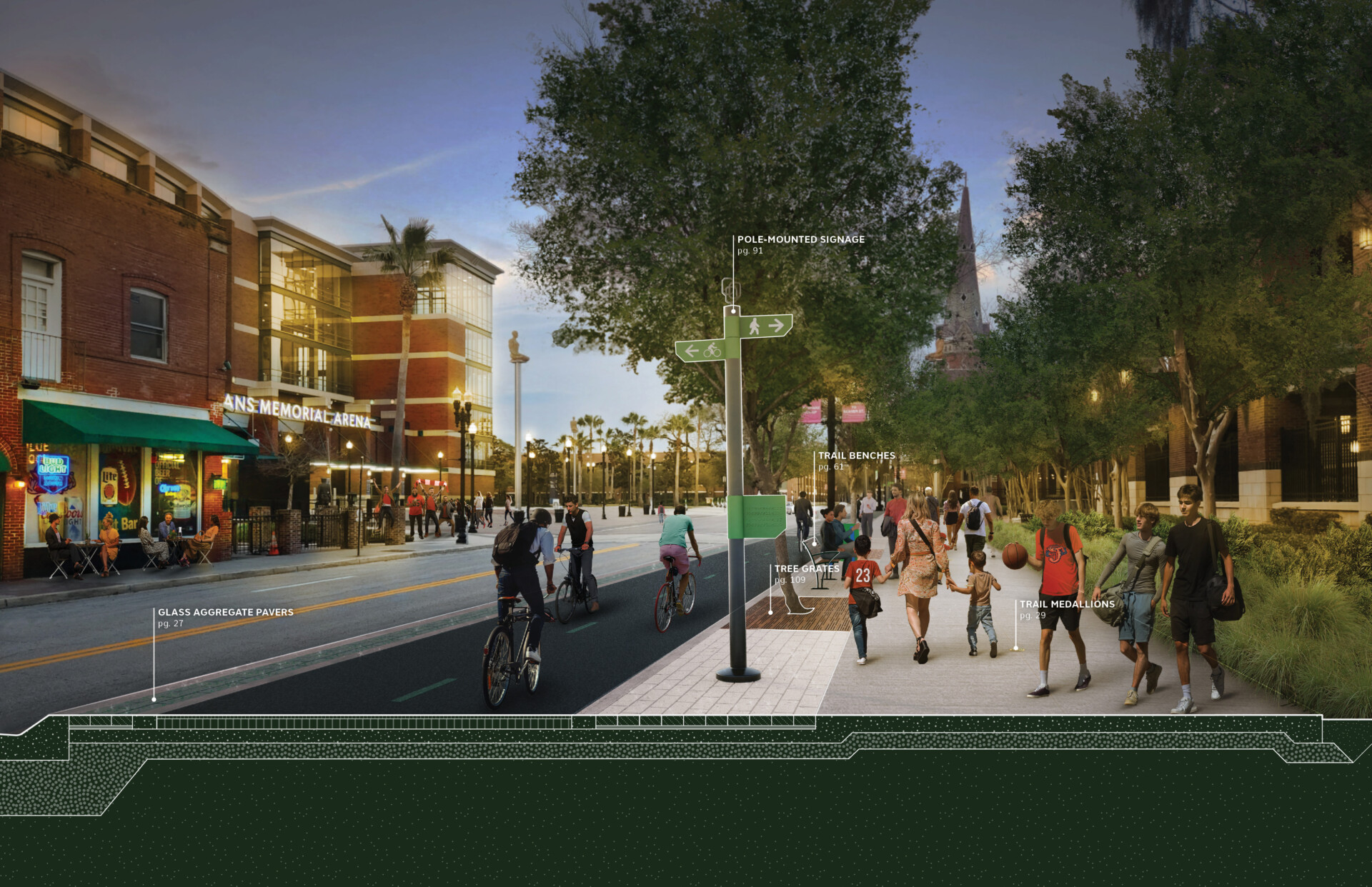 Emerald Trail Design Guidelines - SCAPE