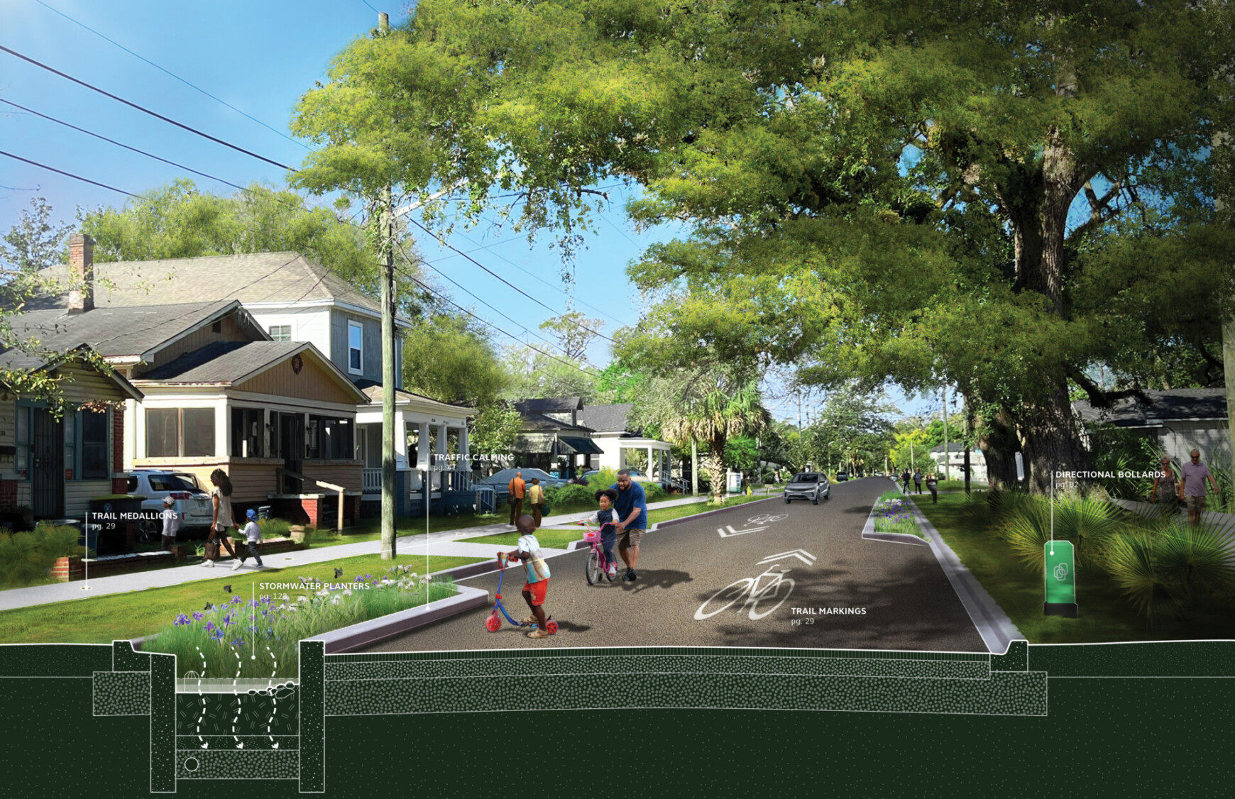 Emerald Trail Design Guidelines - SCAPE