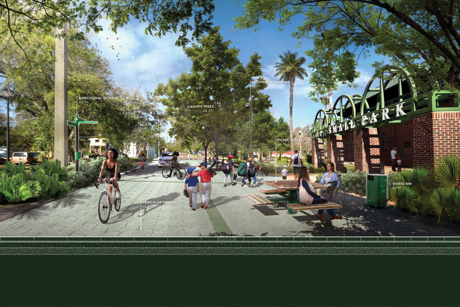 Emerald Trail Design Guidelines - SCAPE
