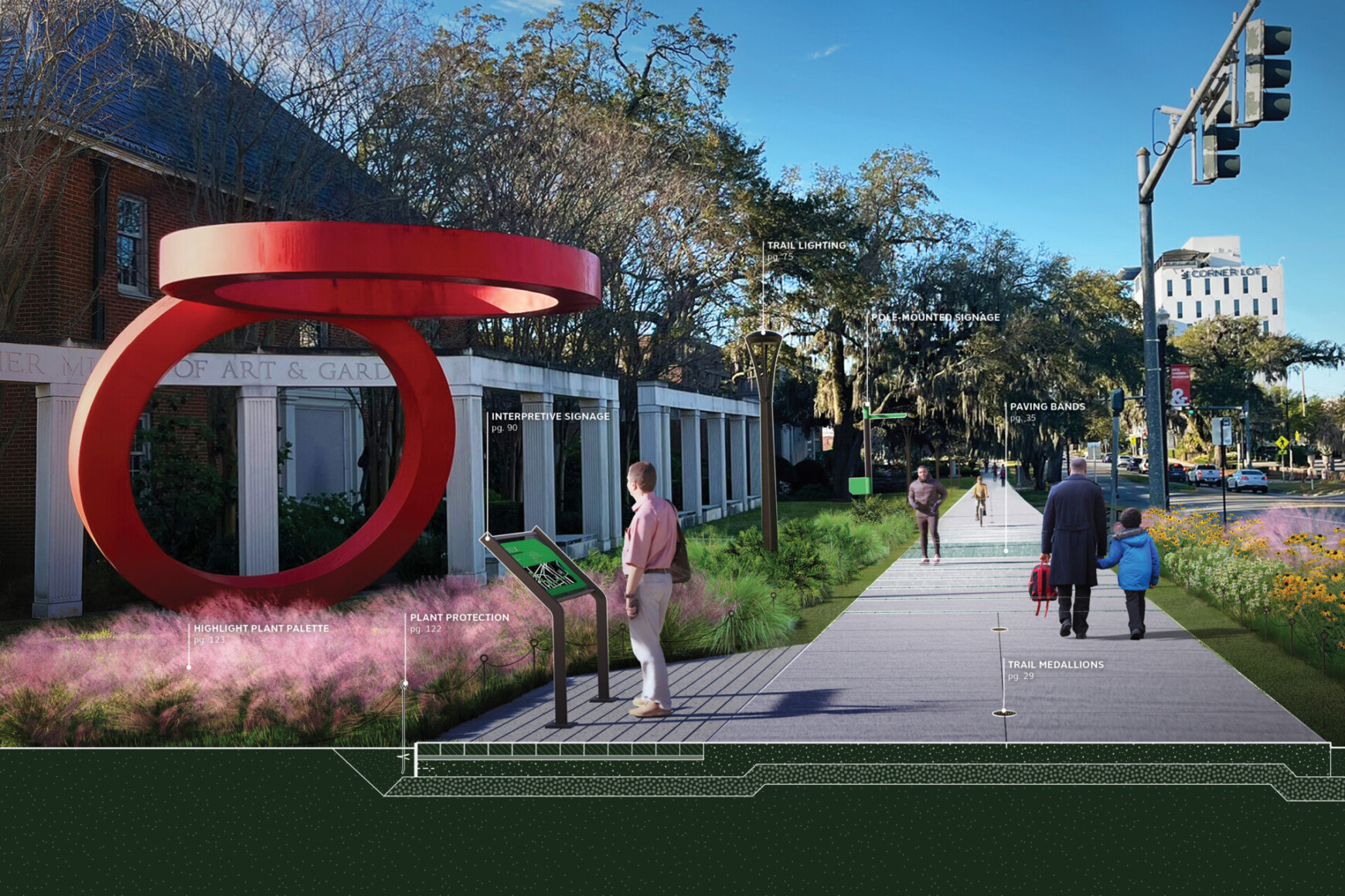Emerald Trail Design Guidelines - SCAPE
